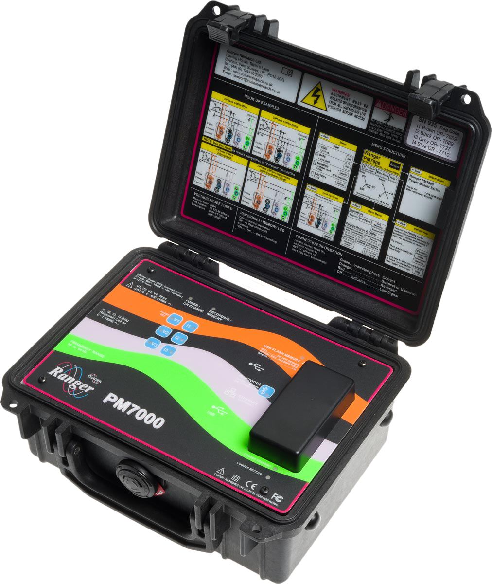Power Quality Analysers | Fault Level Monitoring Equipment