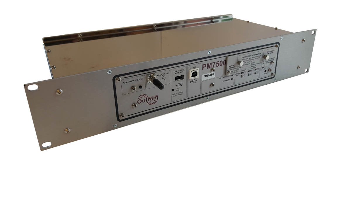 Dynamic Containment | Outram Research Ltd.